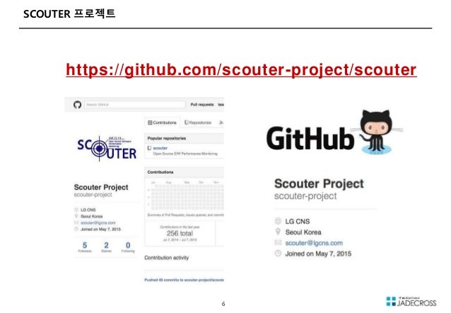 Open source apm scouter를 통한 관제 관리 jadecross 정환열 수석