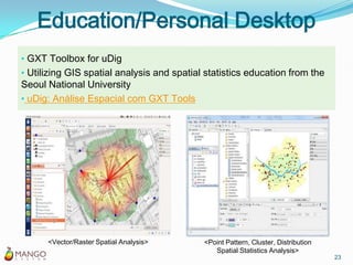 Open source based software ‘gxt’ mangosystem | PPTX