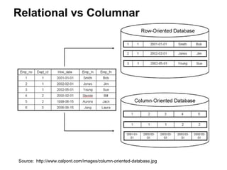 Open Source BI Overview | PDF | Databases | Computer Software and ...
