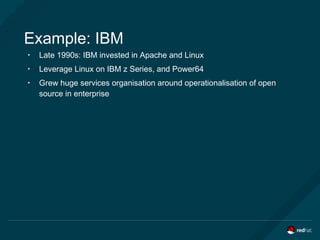 Open source business models | ODP | Operating Systems | Computer Software and Applications