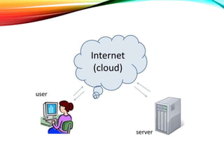 Open Source Cloud Computing (1).pptx