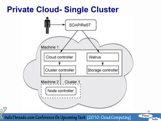 Open Source Cloud Computing -Eucalyptus | PPT