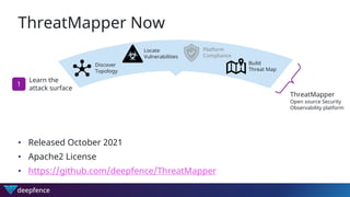 Open source cloud native security with threat mapper | PPT