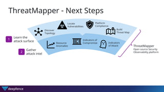Open source cloud native security with threat mapper | PPT
