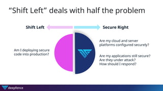 Open source cloud native security with threat mapper | PDF
