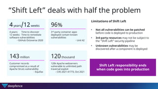 Open source cloud native security with threat mapper | PPT