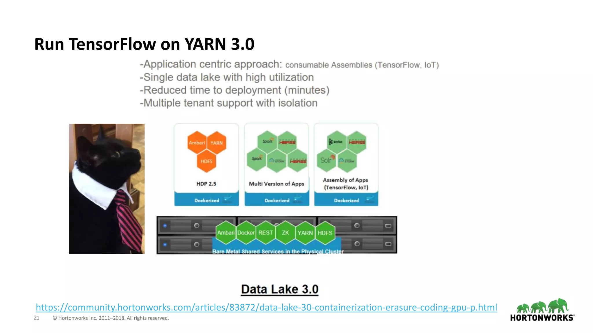 Open Source Computer Vision With Tensorflow Apache Minifi Apache Nifi Opencv Apache Tika