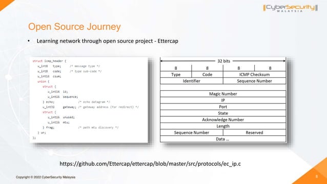 Open Source & Cybersecurity | PPTX