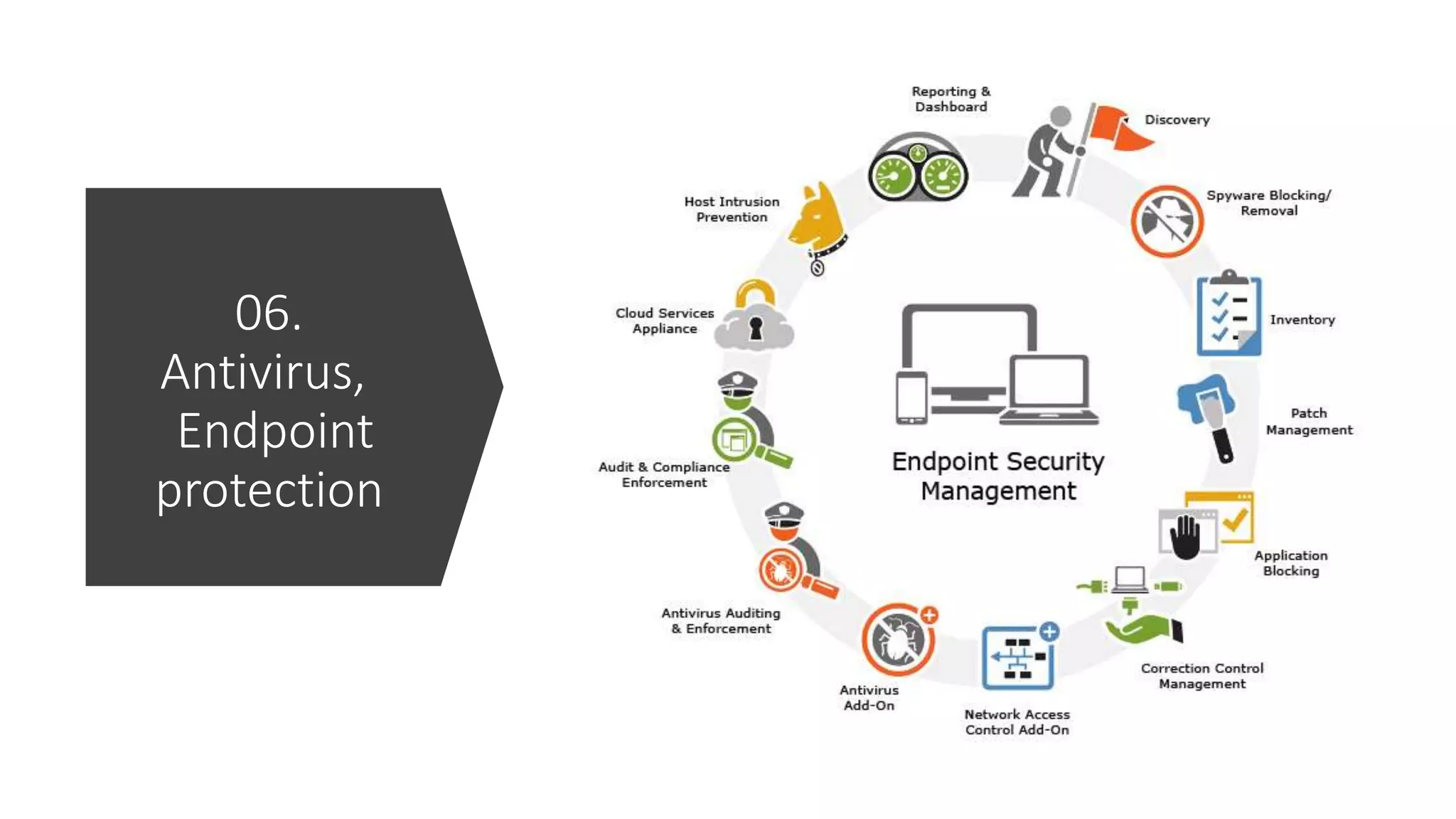 Open Source Cybersecurity Tools | PPTX