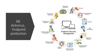 Open Source Cybersecurity Tools | PPTX