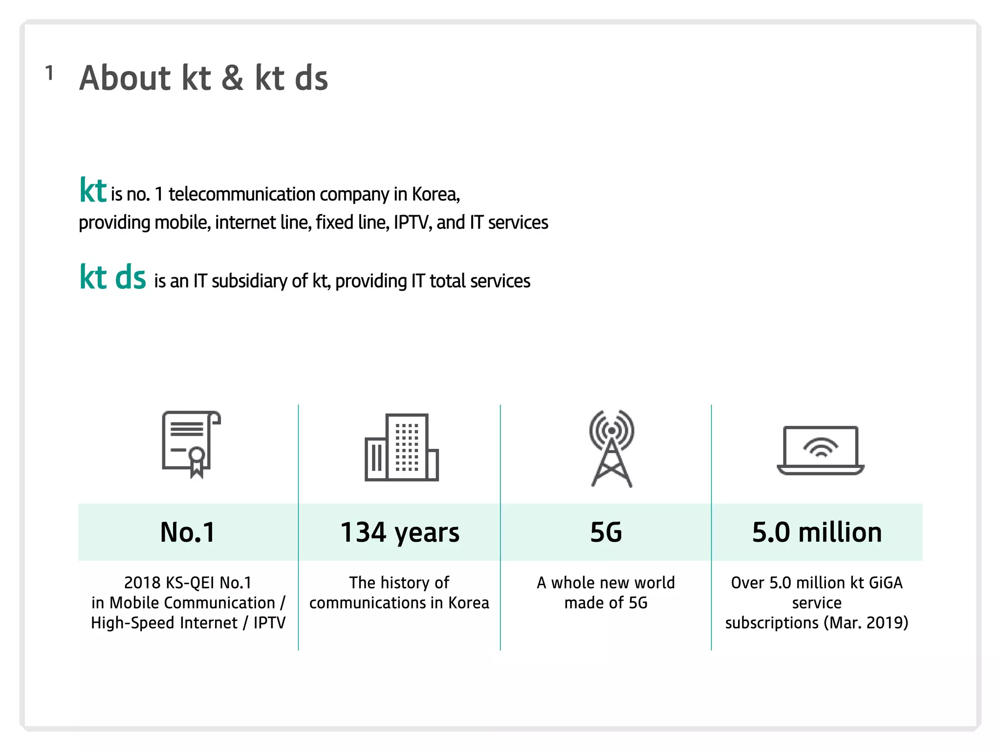 KT/KTDS Case Study: Open Source Database Adoption in Telecom | PDF