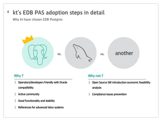 KT/KTDS Case Study: Open Source Database Adoption in Telecom | PDF