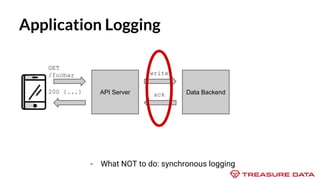 Insight Data Engineering: Open source data ingestion | PPT