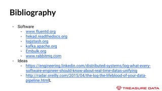 Insight Data Engineering: Open source data ingestion | PPT