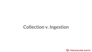 Insight Data Engineering: Open source data ingestion | PPT