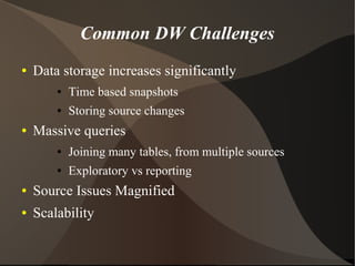 Open source data_warehousing_overview | ODP