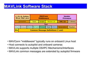 Towards An Open Instrumentation Platform: Getting The Most From MAVLink ...