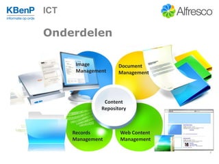 Open Source ECM Alternatief Alfresco | PPT