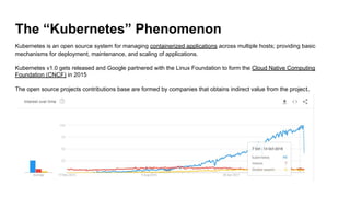 Open source ecosystem evolution open stack and kubernetes models | PDF