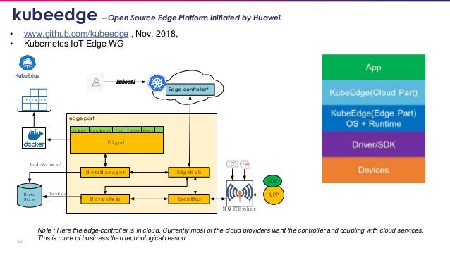 Open Source Edge Computing Platforms Overview