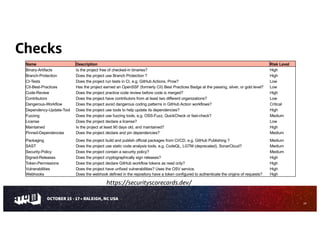 Open Source evaluation: A comprehensive guide on what you are using | PDF