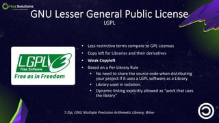 Open Source Licenses | PDF