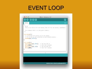 Opensource hardware with Arduino, why PID is hard | PPT