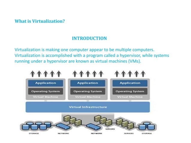 Open source hypervisors in cloud | PPTX | Operating Systems | Computer Software and Applications