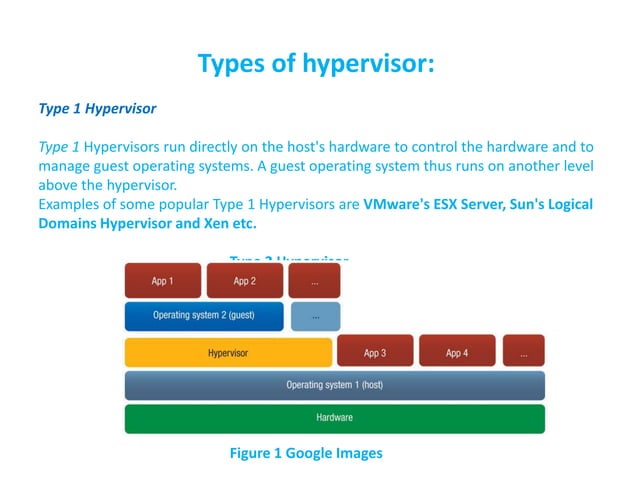 Open source hypervisors in cloud | PPTX | Operating Systems | Computer ...