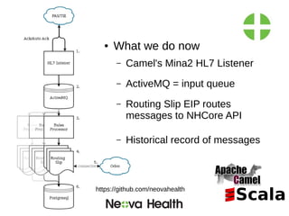 Open Source Integration Engines | PDF | Programming Languages | Computing