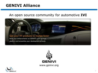 Open Source Will Drive the Automotive Industry | PPTX