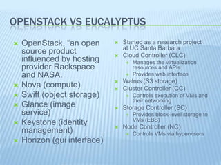 Open Stack Cloud Services | PPTX
