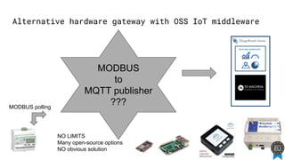 Open source industrial IoT | PPT