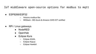 Open source industrial IoT | PPT