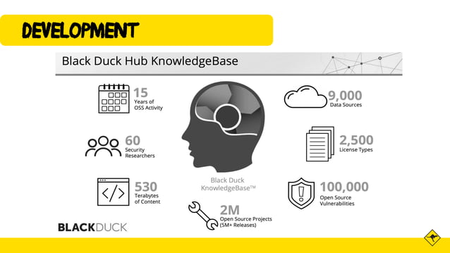 Open Source Infrastructure / Development & Security > How to make it ...