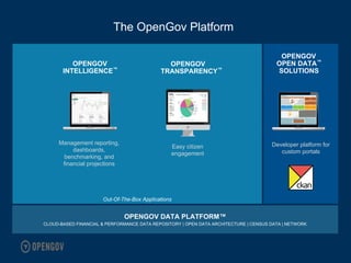 Open source in government | PPT | Free Download
