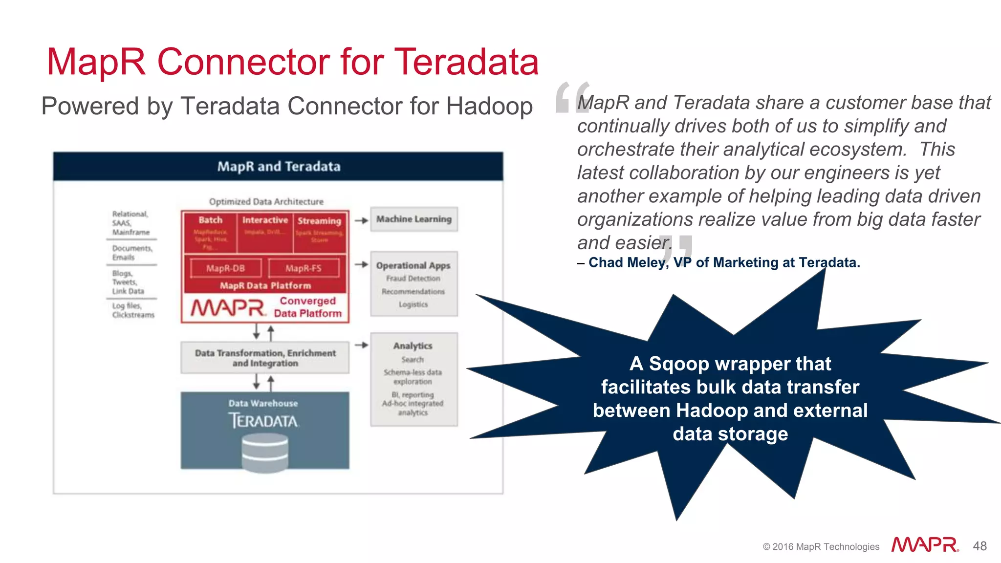 Open Source Innovations in the MapR Ecosystem Pack 2.0 | PDF