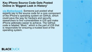 Open Source Insight: Happy Birthday Open Source and Application ...