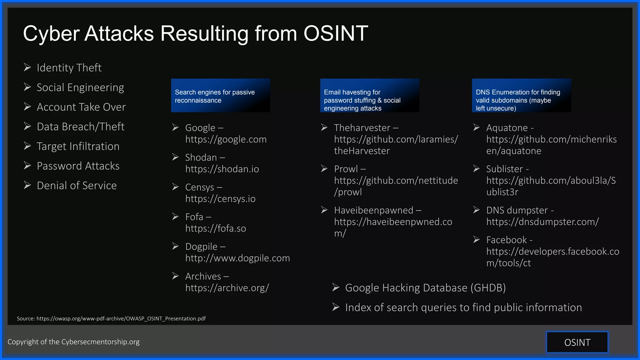 OpenSourceIntelligence-OSINT.pptx
