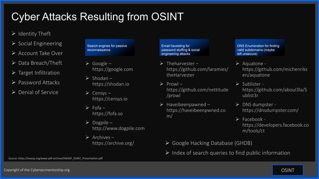 OpenSourceIntelligence-OSINT.pptx | Internet | Computing