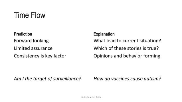 Open source intelligence analysis | PPT