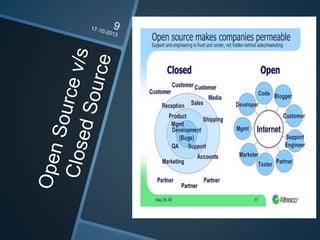 Open Source Introduction | PPTX | Internet for Beginners | Internet