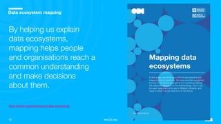 Open source lab berlin - 2019 - understanding and monitoring city data ecosystems | PDF