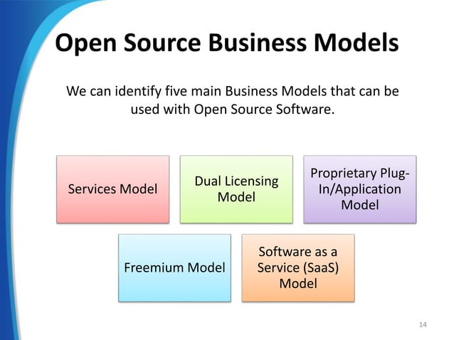 Open Source Licences | PPTX
