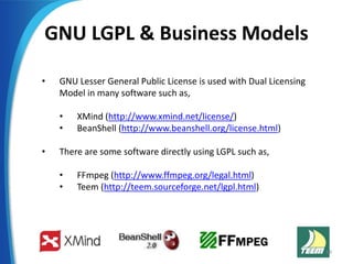 Open Source Licences | PPTX