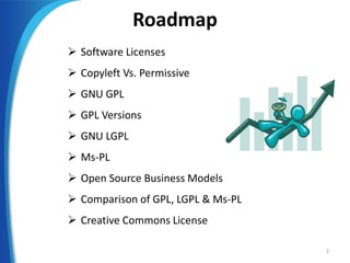 Open Source Licences | PPTX