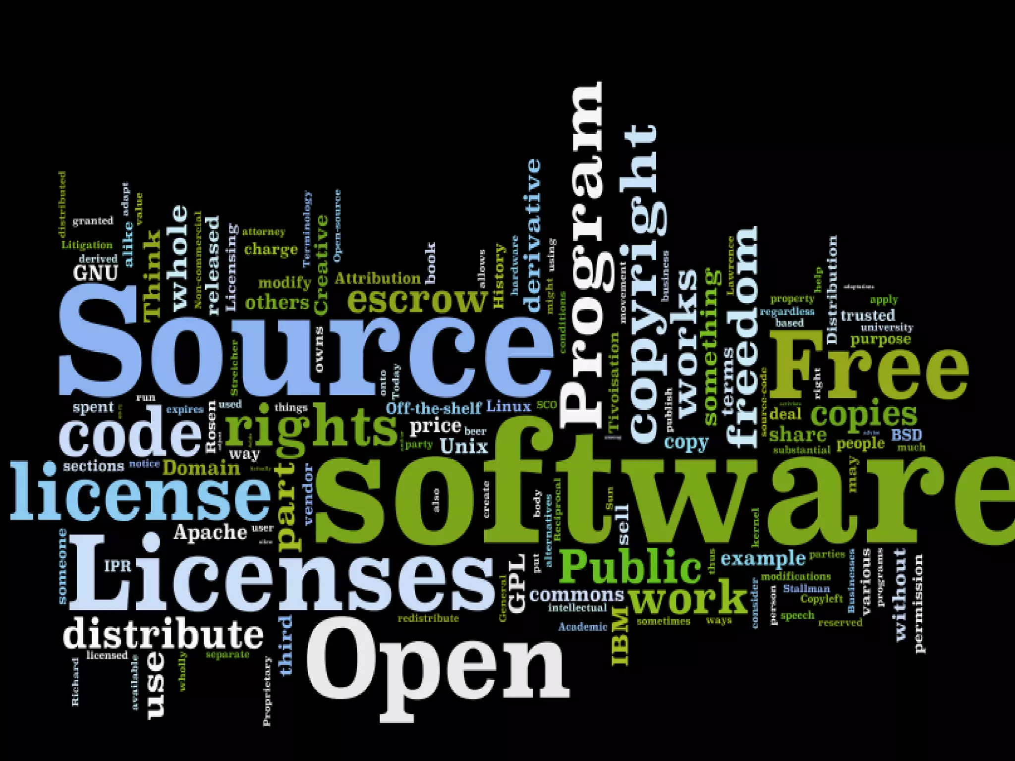 Open source licenses | PPT