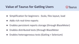 Open Source Load Testing: JMeter, Gatling and Taurus | PPTX | Cloud ...