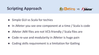 Open Source Load Testing: JMeter, Gatling and Taurus | PPTX | Cloud ...