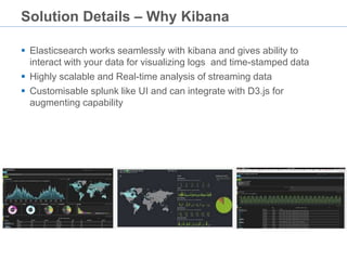 Open source log analytics | PPTX | Search | Internet